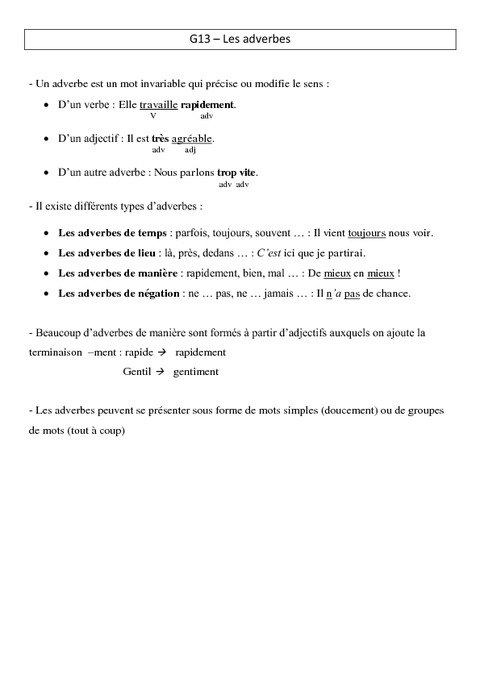 Adverbes - Leçon - Cm2 - Grammaire - Cycle 3 - Pass Education