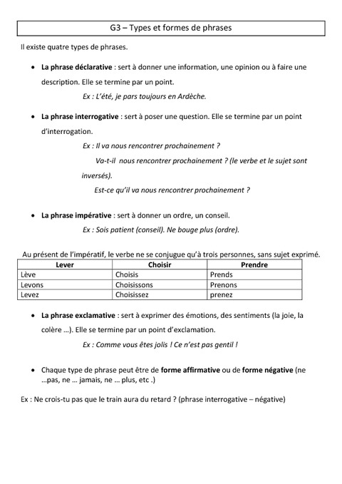Types et formes de phrases – Leçon – Cm2 – Grammaire – Cycle 3 - Pass ...