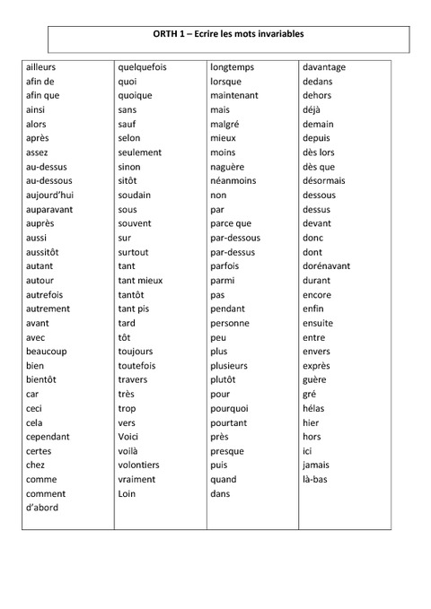 Ecrire les mots invariables - Leçon – Cm2 – Orthographe – Cycle 3 ...