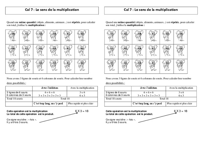 Sens de la multiplication - Ce2 - Leçon - Pass Education