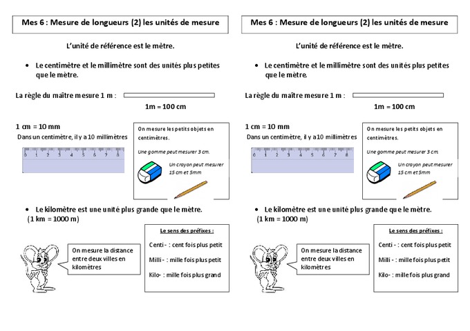 Mesure de longueurs + les unités de mesure - Ce2 - Leçon - Pass Education