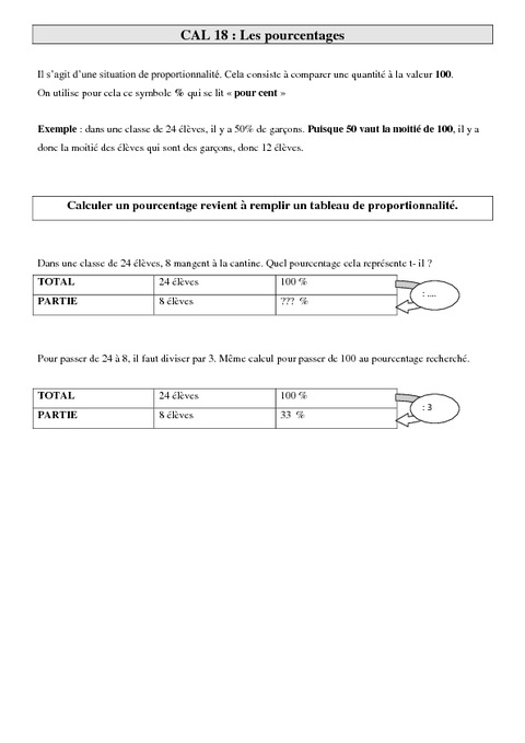 Pourcentages – Leçon – Cm1 – Gestion des données – Cycle 3 - Pass Education