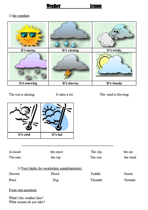 Le temps qu’il fait - weather - Ce2 - Cm1 - Cm2 - Leçon - Anglais ...