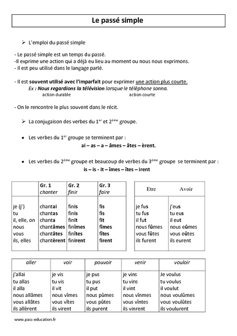 Passé Simple Leçon Cm2 Conjugaison Pass Education