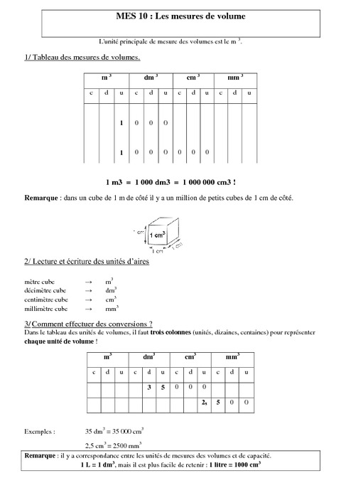 Mesures de volume - Leçon - Cm1 - Cm2 - Mathématiques - Cycle 3 - Pass ...