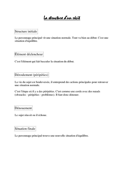 Structure du récit - Cm1 - Cm2 - Leçon - Rédaction - Cycle 3 - Pass ...