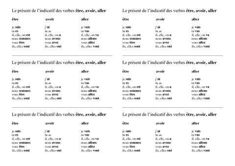 Le présent de l’indicatif des verbes être, avoir, aller - Ce1 - Pass ...