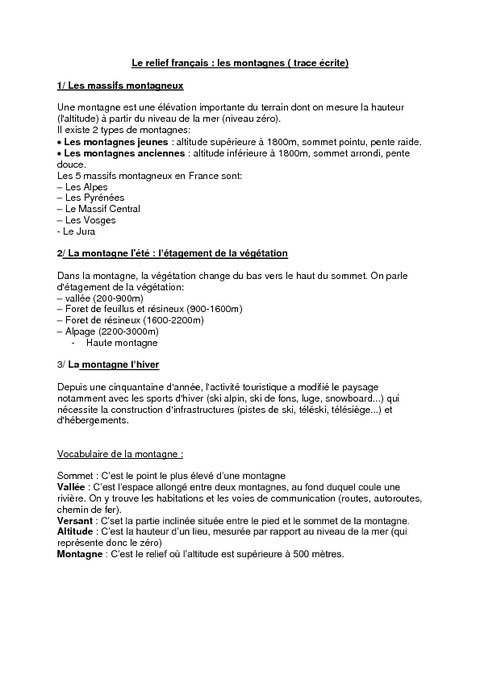 Le relief français: Les montagnes - Ce2 - Cm1 - Leçon - Pass Education