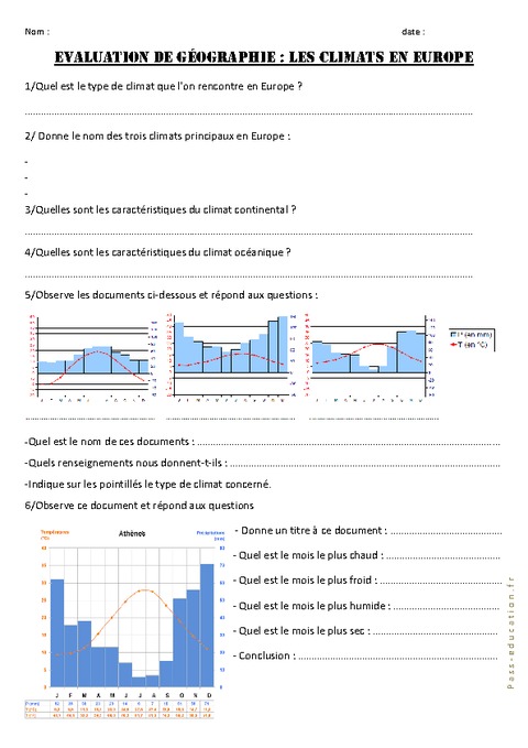 Climats en Europe - Cm1 cm2 - Evaluation - Pass Education