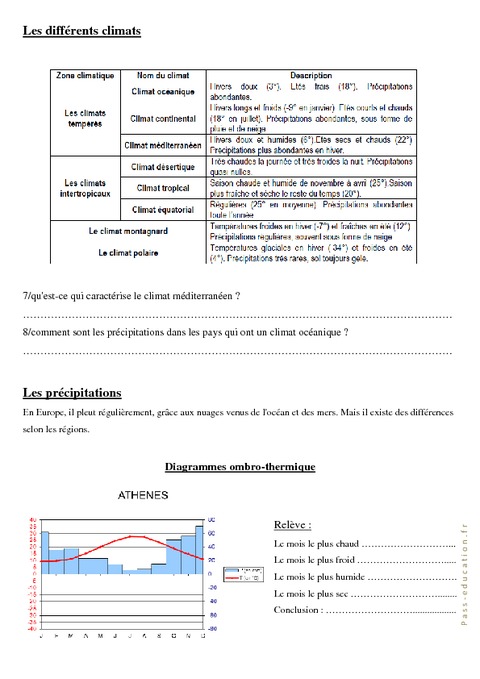 Le climat européen - Cm1 cm2 - Exercices géographie cycle 3 - Pass ...