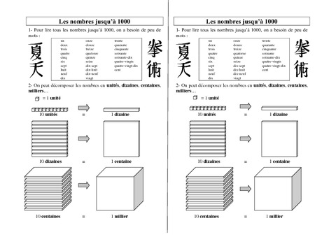 Nombres jusqu’à 1000 - Ce2 Cm1 Cm2 - Leçon - Pass Education
