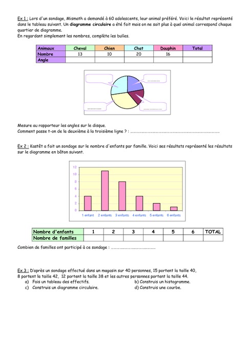 Statistiques – 6ème – Organisation et gestion des données – Exercices ...