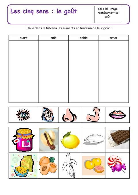 Le goût - Les 5 sens - Ce1 - Corps humain - Exercices - Sciences ...