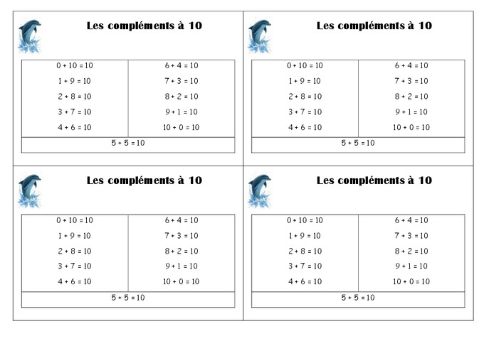 Compléments à 10 – Ce1 - Leçon - Pass Education