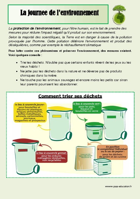 Journée de l'environnement - Dossier pédagogique - Cycle 2- Cycle 3 ...