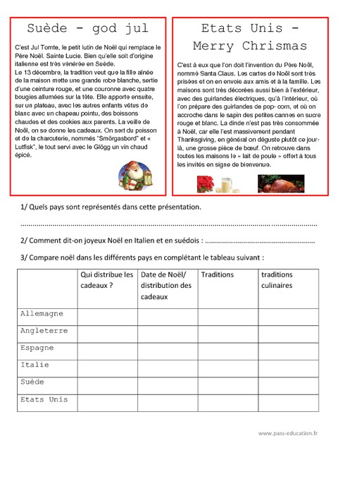 Noël dans le monde - Traditions de Noël - Texte documentaire - Cycle 3 ...