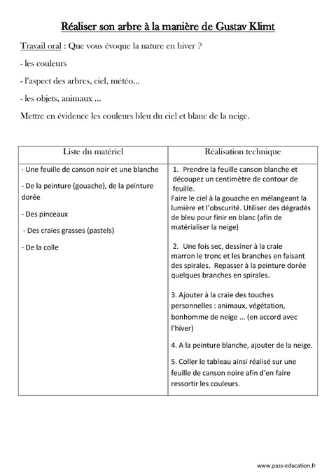 Réaliser un arbre à la manière de Gustave KLIMT | Klimt, Art plastique ...