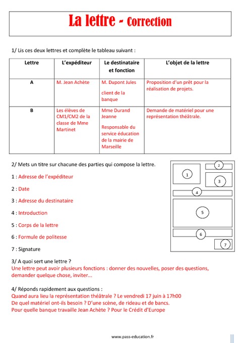 La lettre – Cm1 – Cm2 – Textes prescriptifs - Fonctionnels – Lecture ...