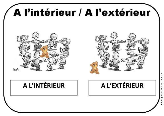 Intérieur - Extérieur – Affichages pour la classe – Maternelle – PS ...