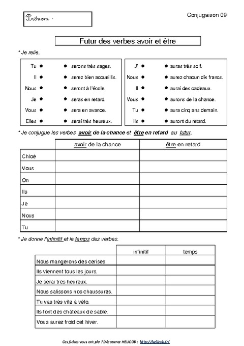 Futur des verbes avoir et être – Ce2 – Exercices de conjugaison - Pass ...