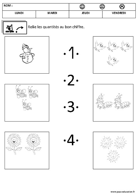 Dénombrer – Maternelle – Petite section – Moyenne section – Quantités ...