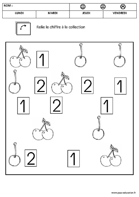 Dénombrer – Maternelle – Petite section – Moyenne section – Quantités ...