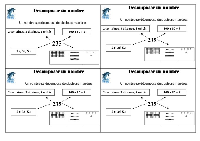 Décomposer un nombre – Ce1 - Leçon - Pass Education