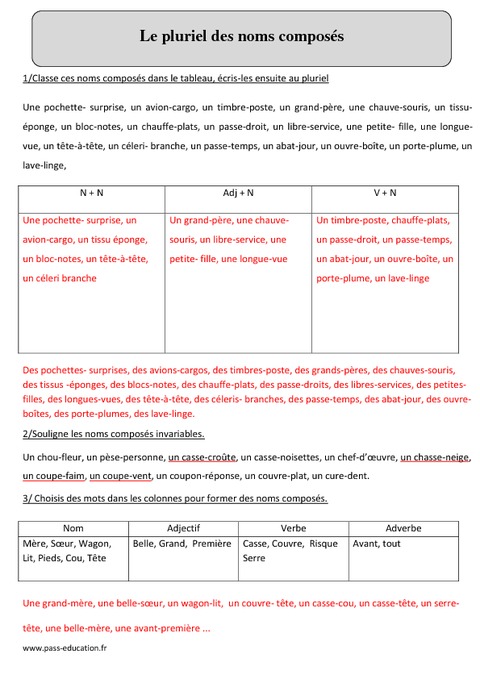 Pluriel des noms composés – Cm2 – Exercices corrigés – Orthographe ...