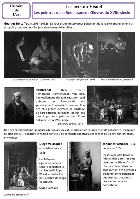 Épinglé par Jacline44 sur C3-Prim.-Histoire ARTS (avec images ...