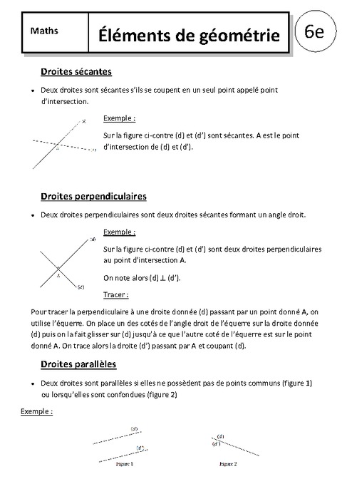 Droites - Cours - 6ème - Droites sécantes - Droites perpendiculaires ...
