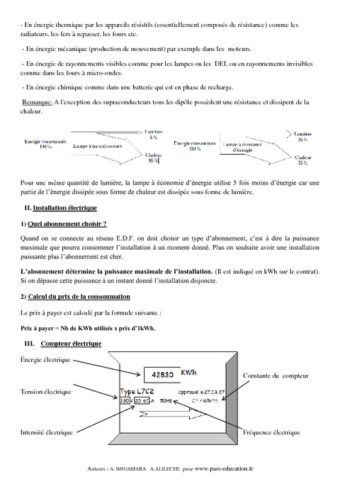 Compteur électrique - Mesure de l’énergie électrique – 3ème – Cours – Physique – Chimie - Brevet ...