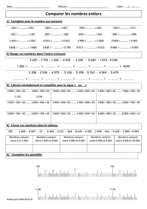 Comparer les nombres entiers – Ce2 – Cm1 – Exercices corrigés ...