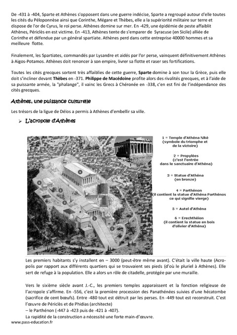 La cité des Athéniens – 6ème – Cours – Civilisation grecque - Pass ...