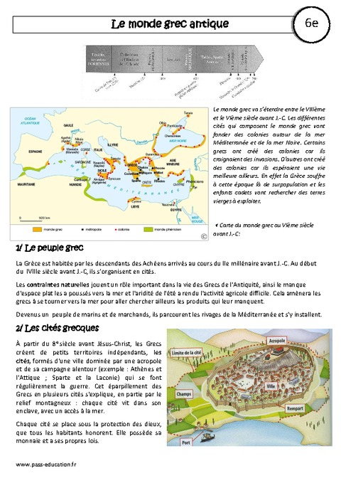 Grece antique, Le monde grec, Chronologie histoire