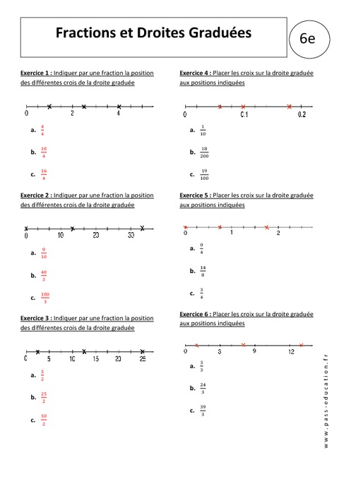Droite graduée et Fraction – 6ème - Exercices corrigés – Ecritures ...