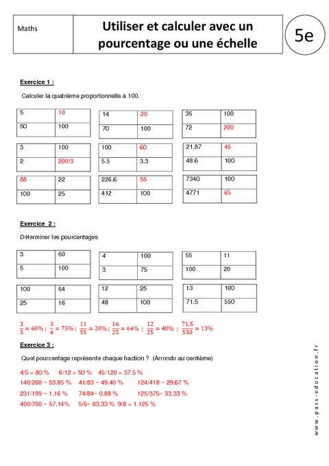 Utiliser et calculer avec un pourcentage ou une échelle - 5ème ...