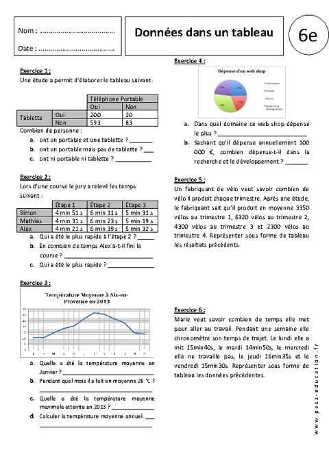 Données dans un tableau - Exercices corrigés - 6ème - Gestion des ...