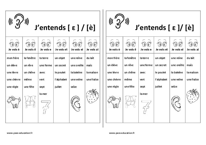 Fiche mémo élève - Son [ɛ] / [è] - è - ê - e - et - ei - ai – Cp - Ce1 ...