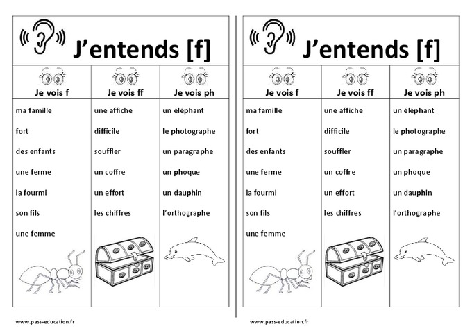 Fiche mémo élève - Son [f] - f - ff - ph – Cp - Ce1– Etude des sons ...
