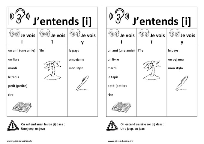 Fiche mémo élève - Son [i] - i - î - y – Cp - Ce1– Etude des sons ...