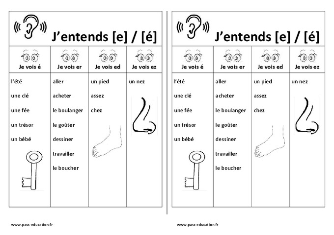 Fiche mémo élève - Son [e] / [é] - é - er - ed - ez - Cp - Ce1- Etude ...