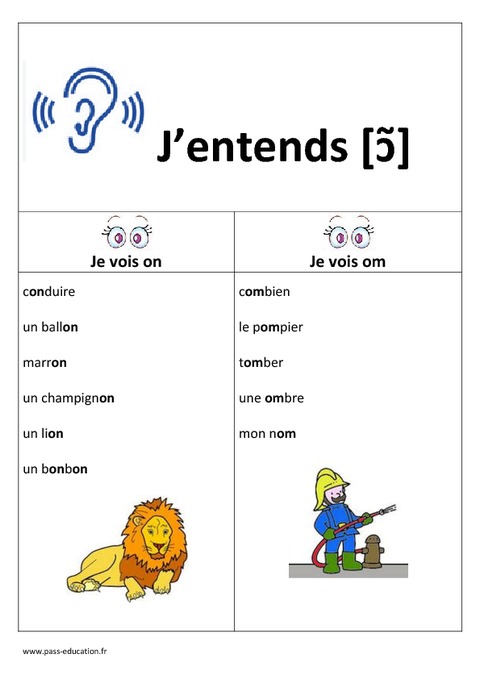 Son [ɔ̃] - on - om – Cp - Ce1 – Affiche pour la classe – Cycle 2 - Pass ...