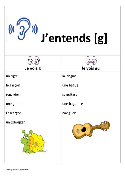 Son [g] - g - gu – Cp - Ce1 – Affiche pour la classe – Cycle 2 - Pass ...