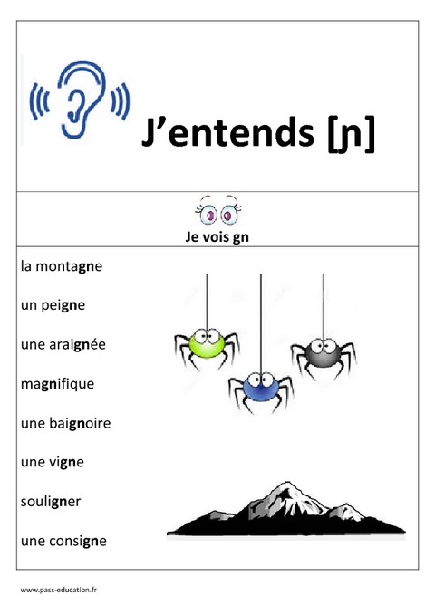 Le son "GN" : les valeurs de la lettre "G" | Enseignement de la lecture ...