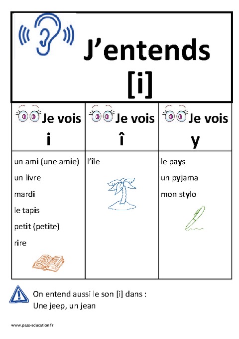 Les sons i et Y | Enseignement de la lecture, Méthode de lecture ...