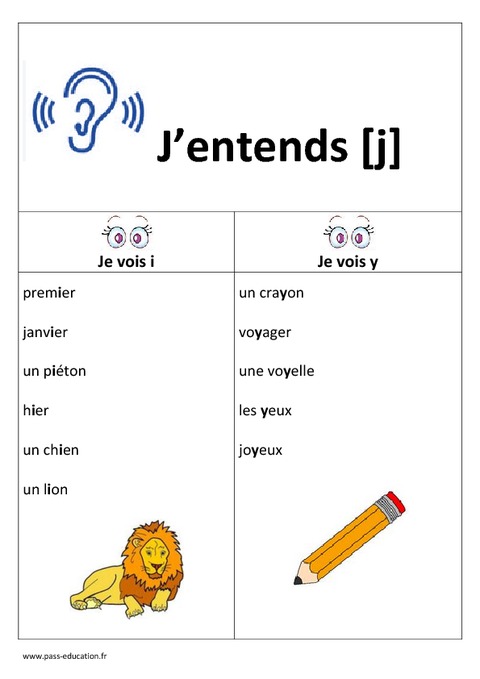 Le son "il" | Enseignement du français, Enseignement, Conjugaison ce2