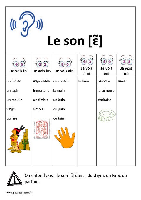 Son [ɛ̃] – in - im - ain - aim - ein - un - Cp – Ce1– Affiche pour la ...