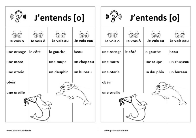 Fiche mémo élève – Son o fermé – Cp – Etude des sons – Cycle 2 - Pass ...