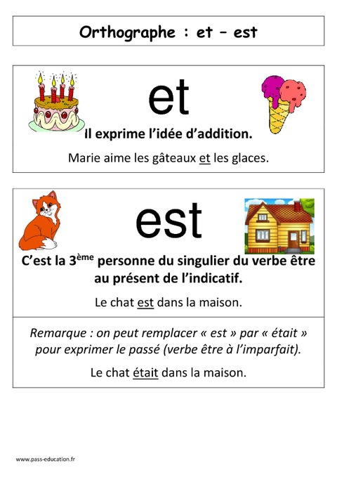 et - est – Homonymes - Affiche pour la classe – Cp – Orthographe ...