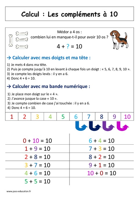 Compléments à 10 + la maison du 10 – Cp – Affiche pour la classe ...